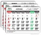 √ Kalender Jawa (Siklus Bulan, Windu dan Cara Menghitung Weton)
