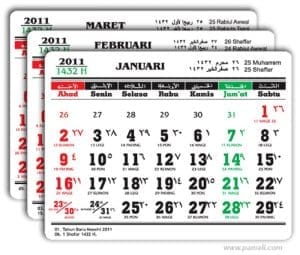 √ Kalender Jawa (Siklus Bulan, Windu dan Cara Menghitung Weton)