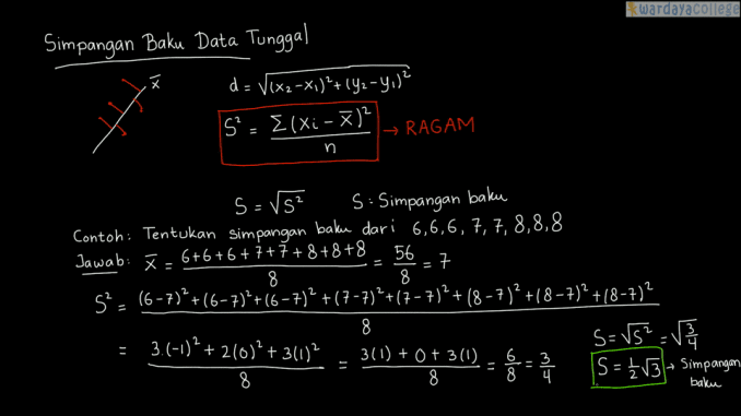 Rumus Simpangan Baku Data Tunggal Dan Kelompok Mudah Dipahami