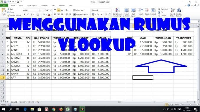 Rumus VLOOKUP: Pengertian, Cara Menggunakan, Dan Contohnya